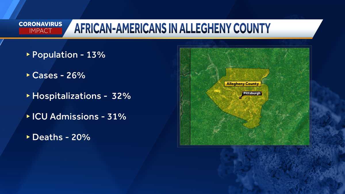 Data shows Pittsburgh's Black community is disproportionately impacted ...