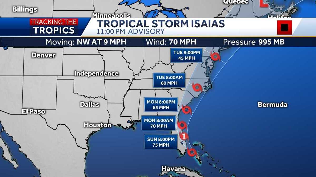 Tropical Storm Isaias 11 p.m. advisory: Isaias continues to slowly ...