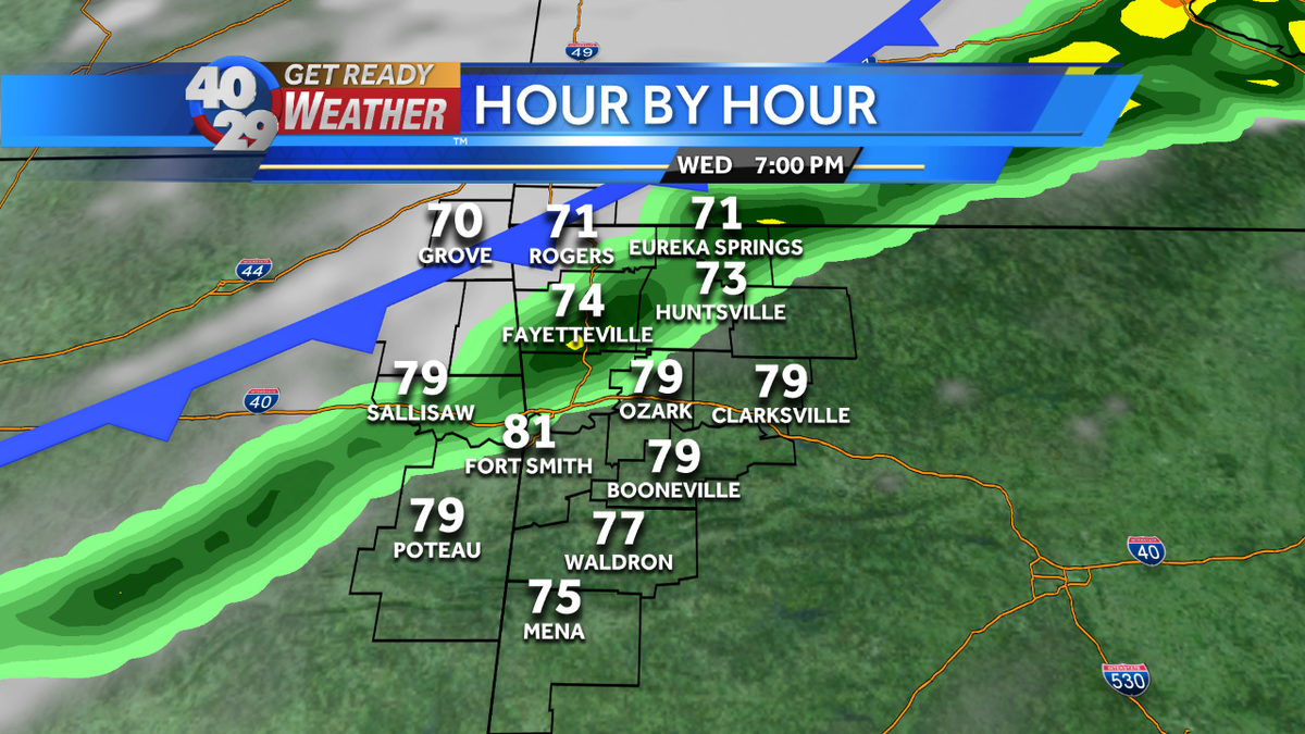 Cold front moving our way