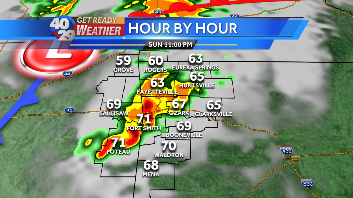 More storms for Sunday night