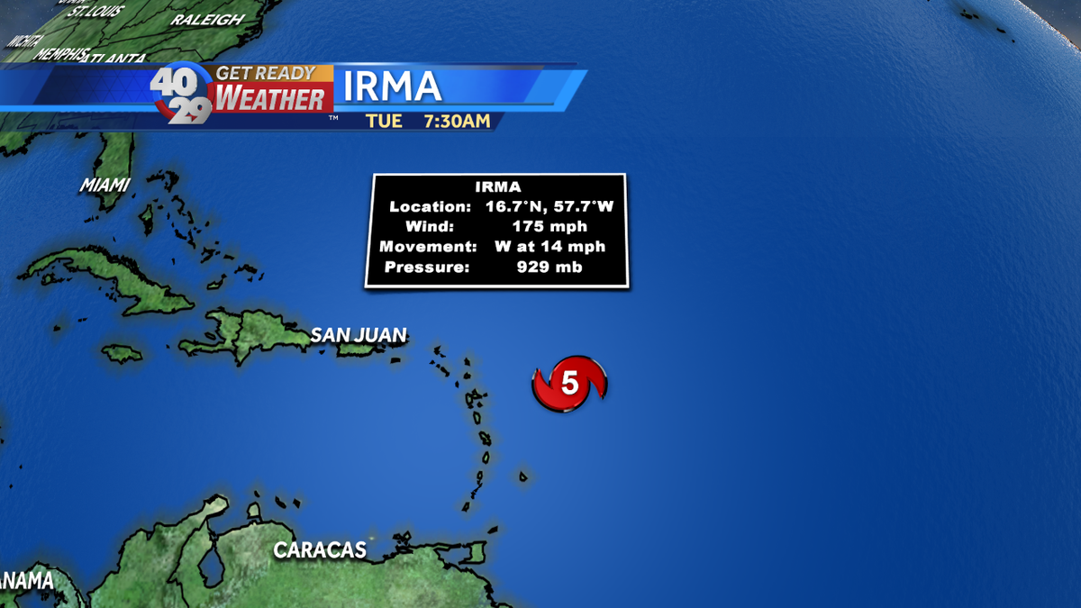 Category 5: Tracking Irma