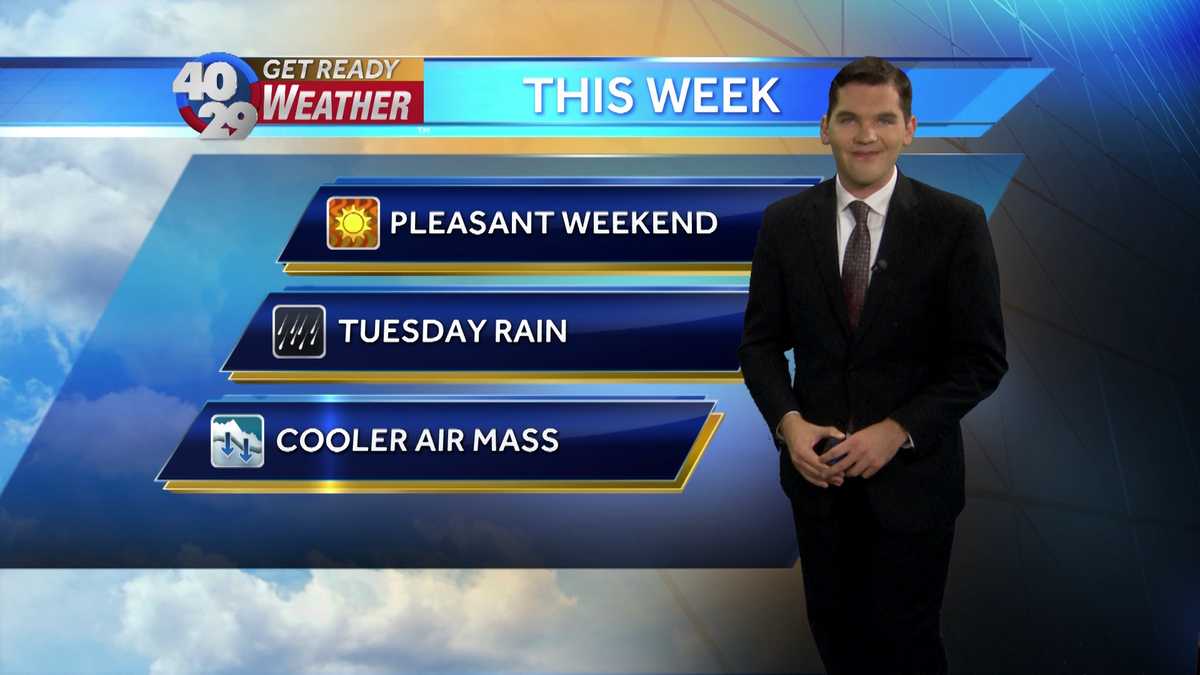 Brendan's Sunday Get Ready Weather Webcast, Oct. 8
