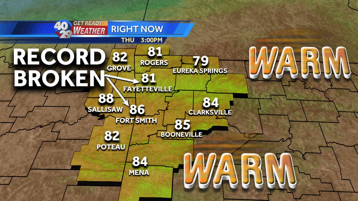 Record high temps reached