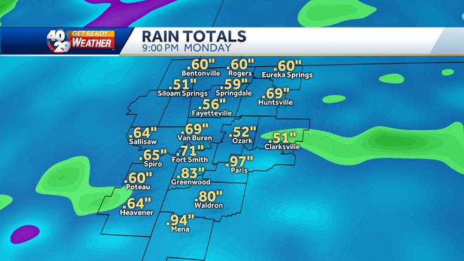 More rain on Sunday and Monday could bring flooding potential