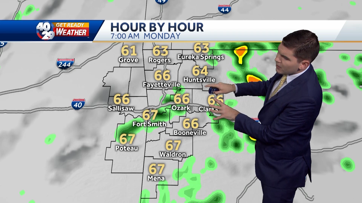 Tracking a few Monday showers