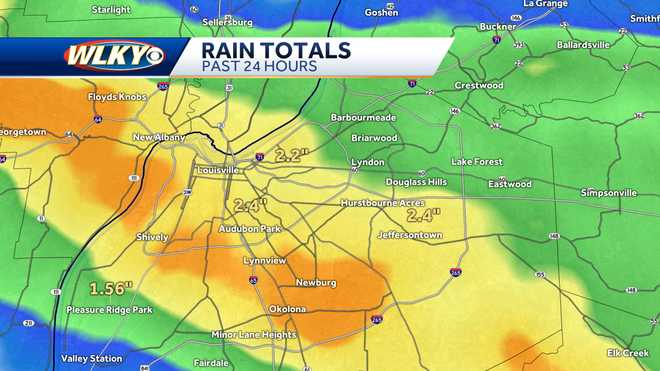 Rainfall totals around Louisville after Sunday storms
