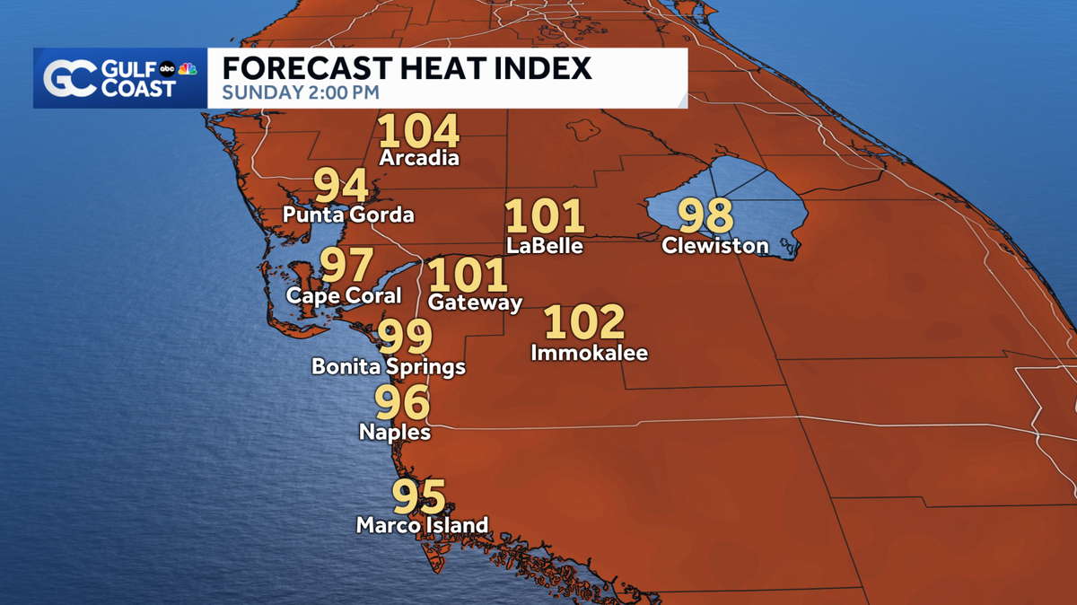 Forecast: Sunny with heat indices in triple digits Sunday