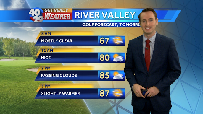 Taylor's Saturday, June 24th Forecast