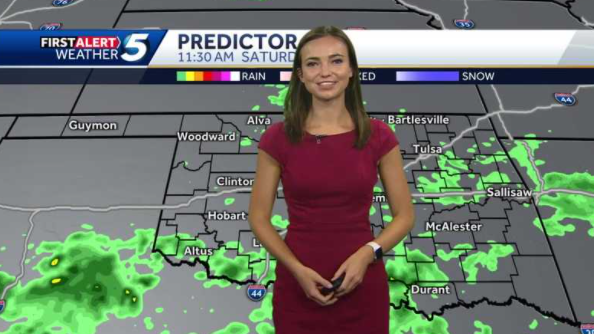 FORECAST: Saturday storms with cool down