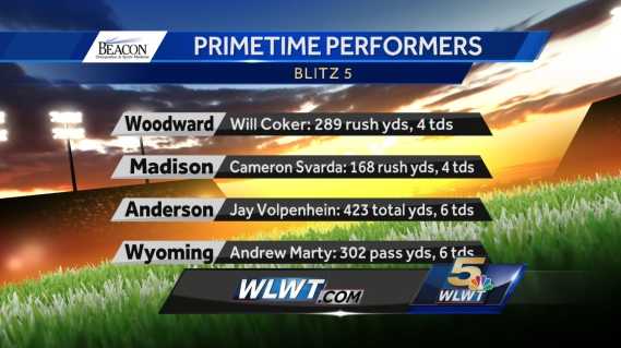Voting has ended for this week's Beacon Orthopaedics Primetime ...