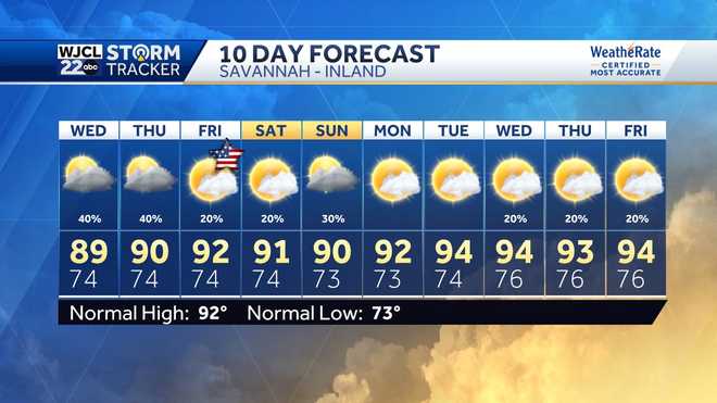 Savannah: Tracking the tropics, area of interest