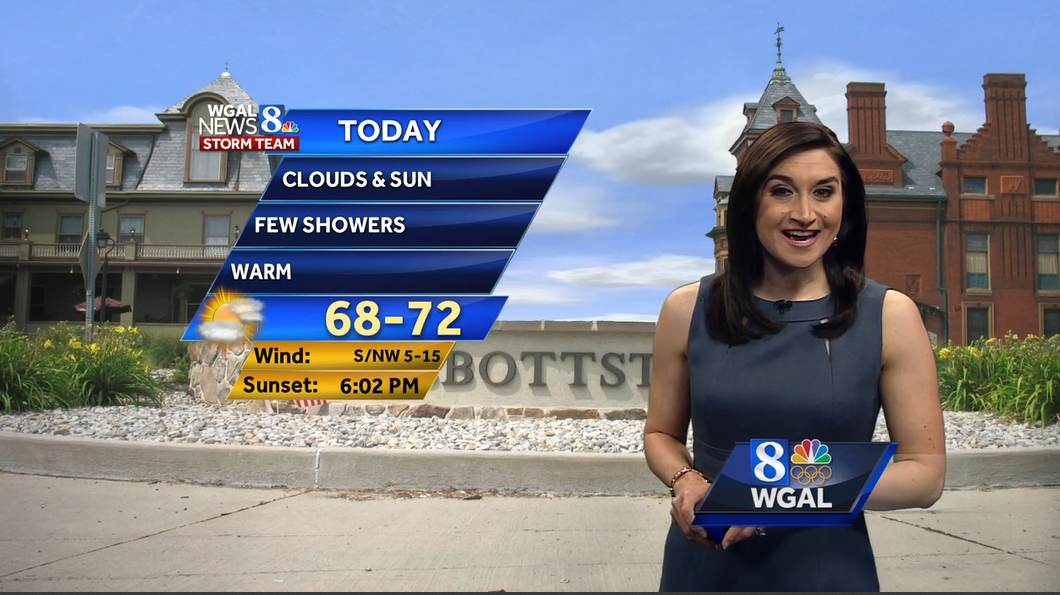 Mild weather continues for this weekend