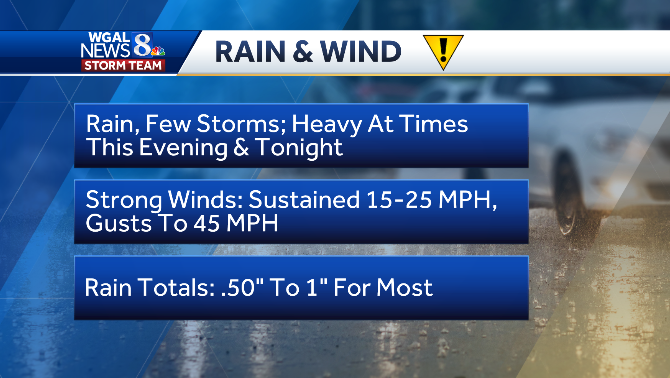 Impact: Strong Winds, Heavy Rain Possible At Times Tonight