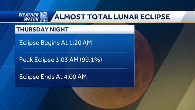 Milwaukee: 99% lunar eclipse incoming early Friday morning