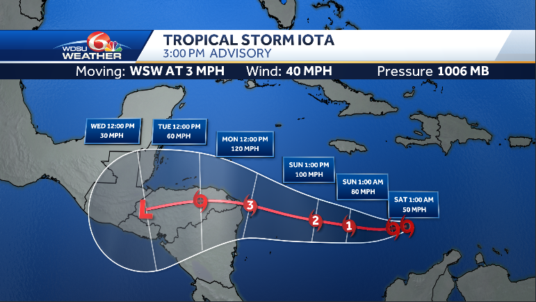 Tropical Storm Iota, 30th named storm of season, forms in Caribbean Sea