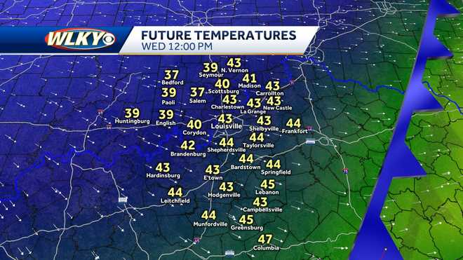 Weekly weather planner: Temperature swings in Louisville area with ...