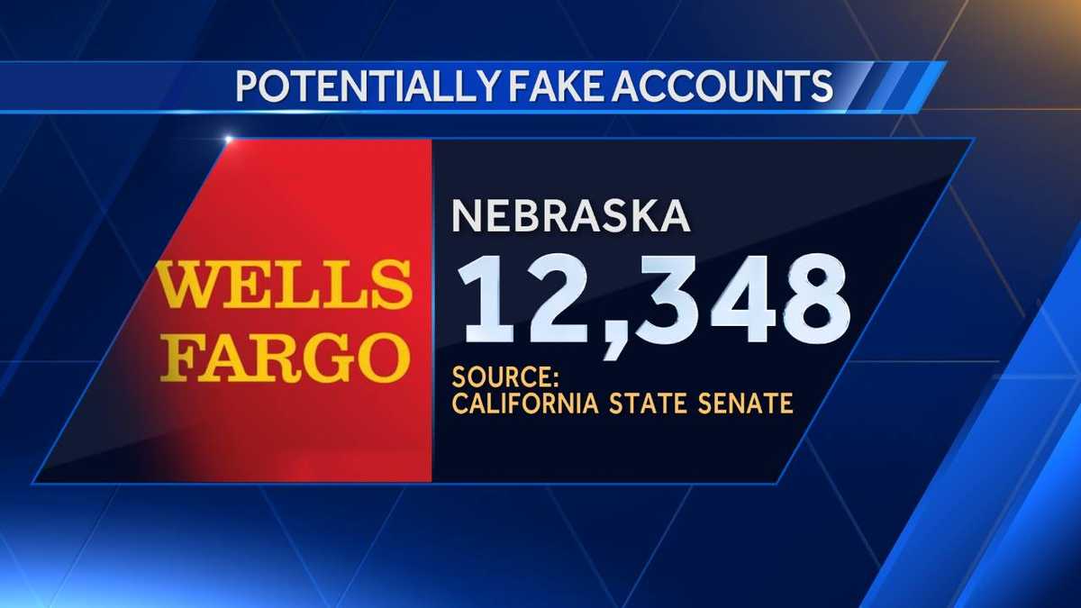 Document estimates fake Wells Fargo accounts created by employees
