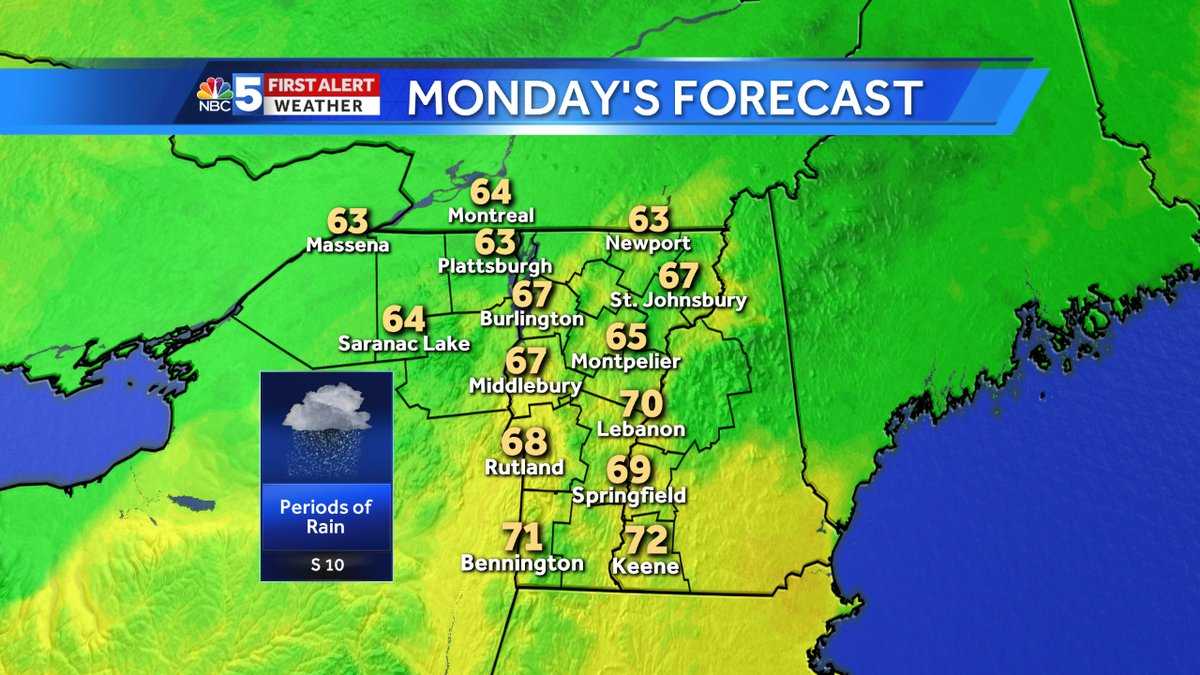 Video: NBC5 FirstAlert Weather (10-8-