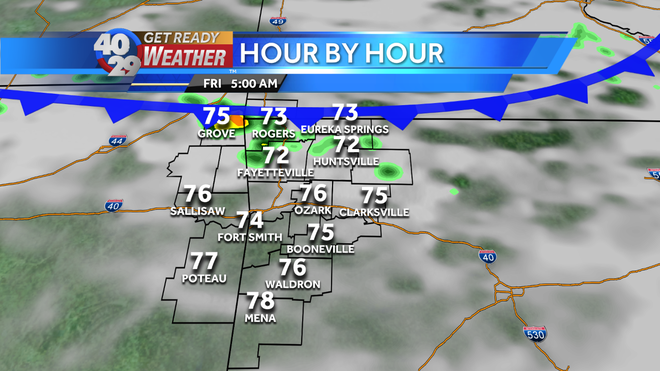 More rain chances and cooler temps