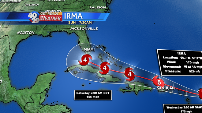 Category 5: Tracking Irma