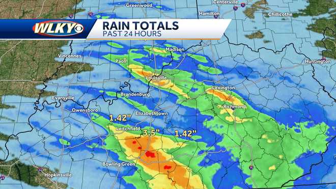 Rainfall totals around Louisville after Sunday storms