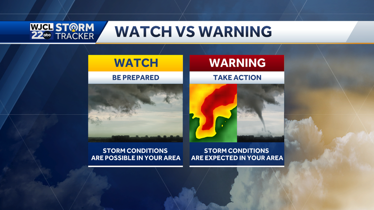 Watch vs Warning: What it means and how you should respond