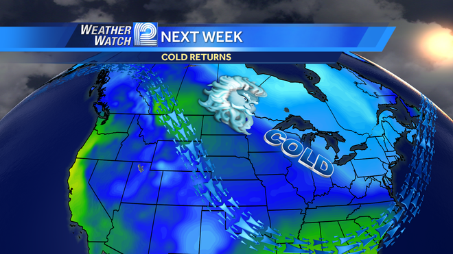 Weather Blog : This Is Late November?