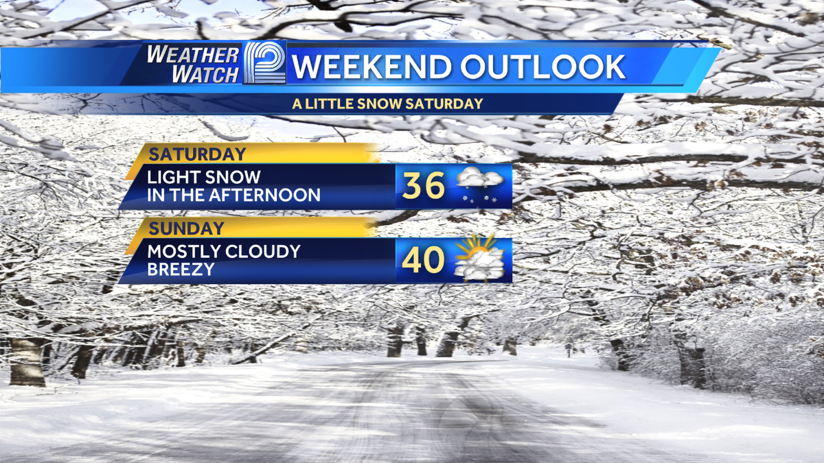 Weather Blog: Weekend Light Snow & Bigger Storm Next Week
