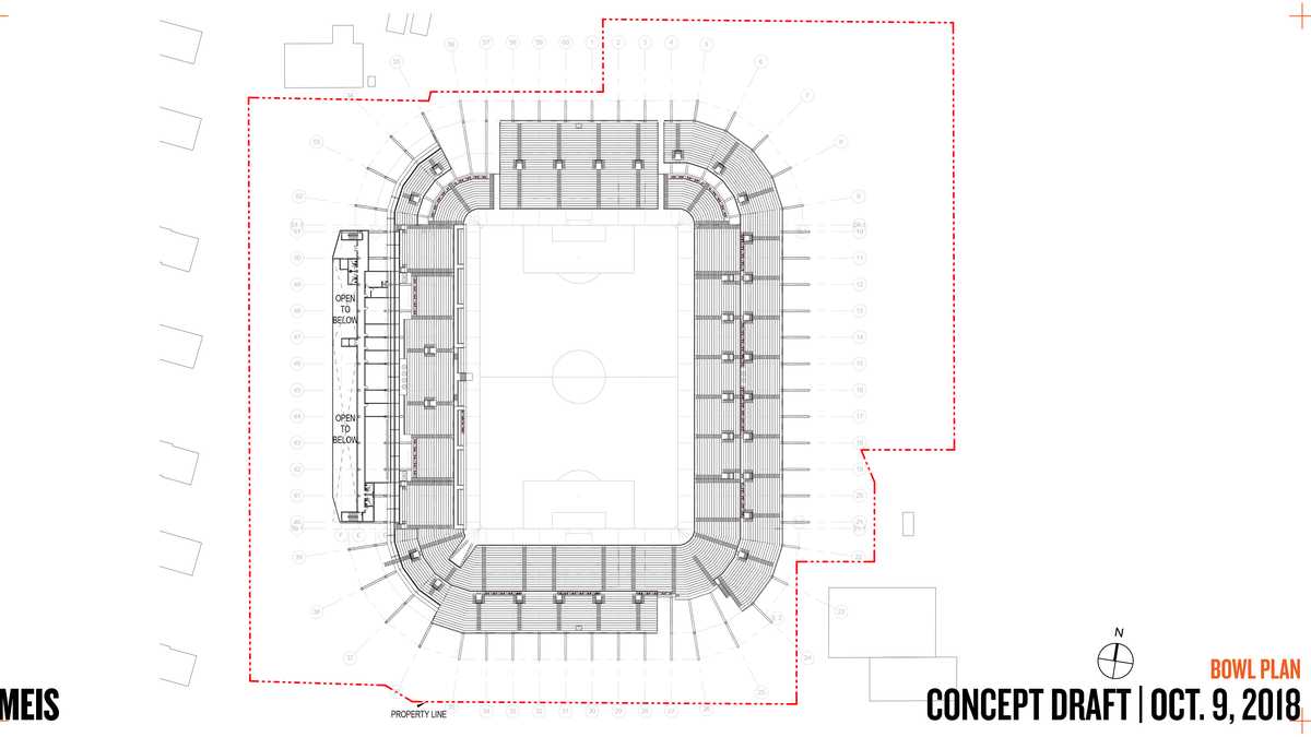 PHOTOS: Concept designs for FC Cincinnati's new stadium