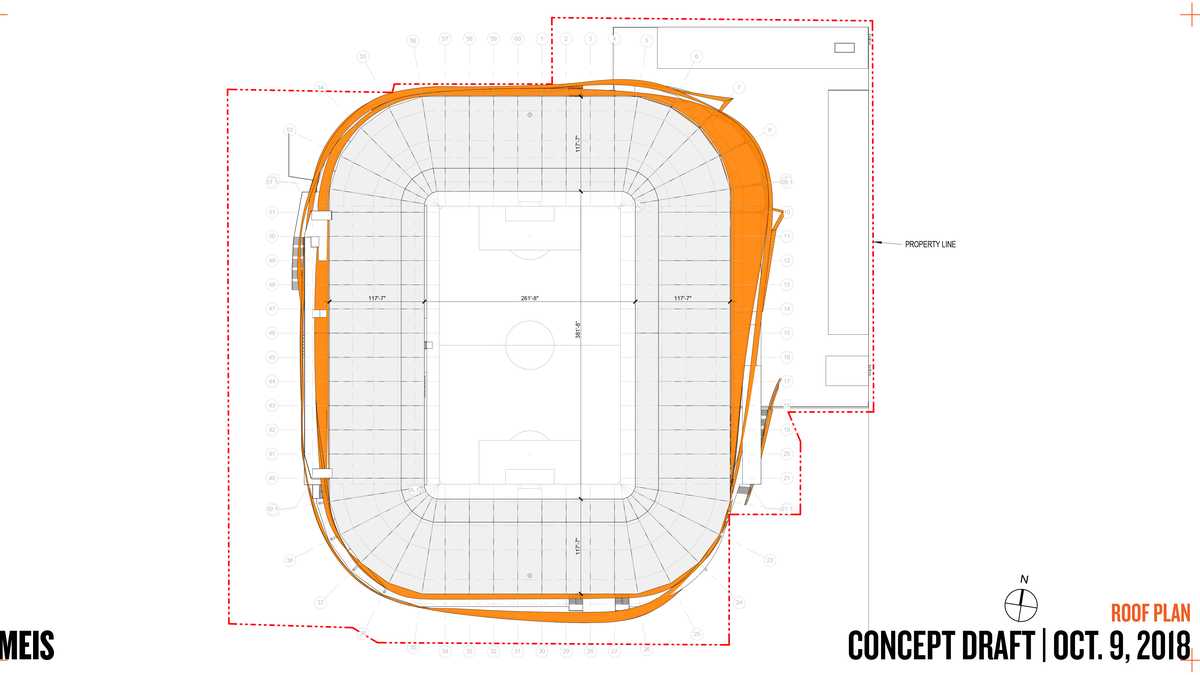 PHOTOS: Concept designs for FC Cincinnati's new stadium