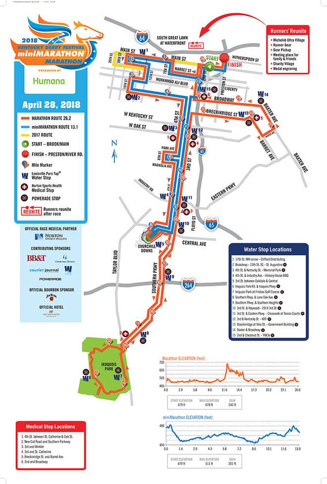 Perfect weather greets mini, marathon runners