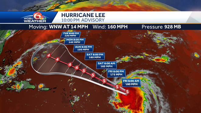 Hurricane Lee Atlantic Major Hurricane