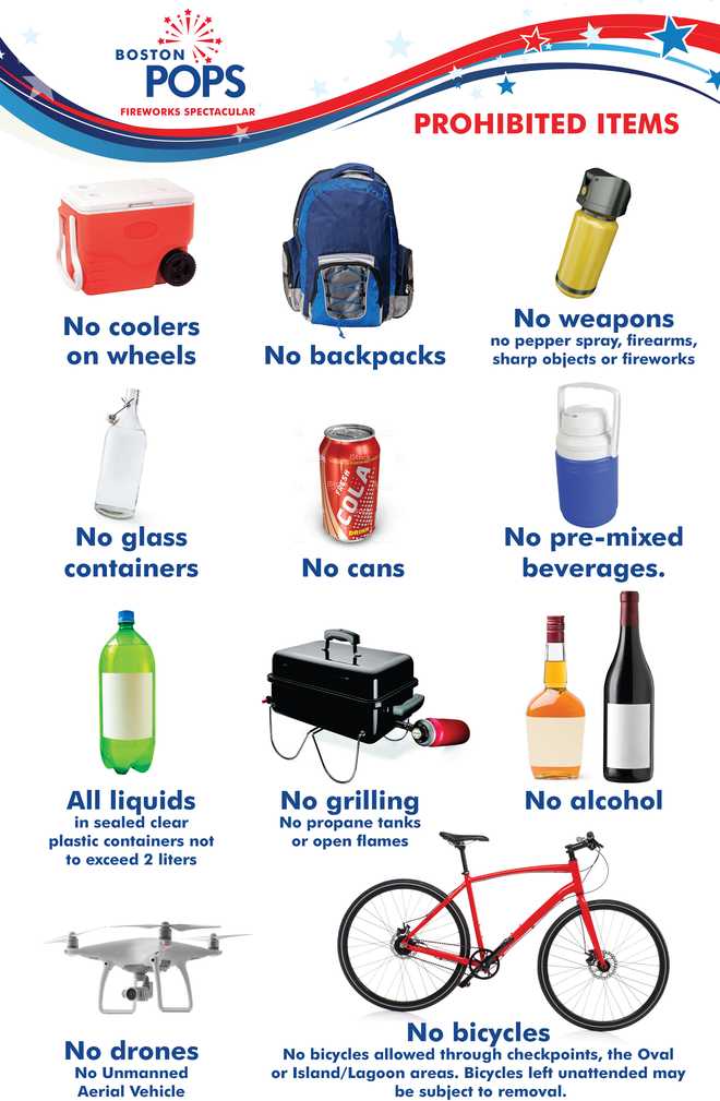 Here's everything to know about the 2019 Boston Pops Fireworks Spectacular