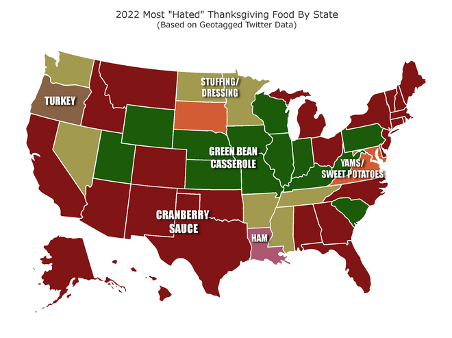 Kansas and Missouri Thanksgiving food trend data