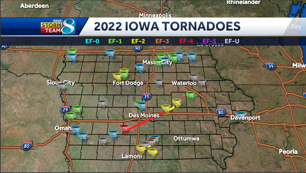 Quiet summer for tornadoes in Iowa after a busy spring