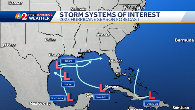 2025 hurricane season forecast reveals chance of direct impact