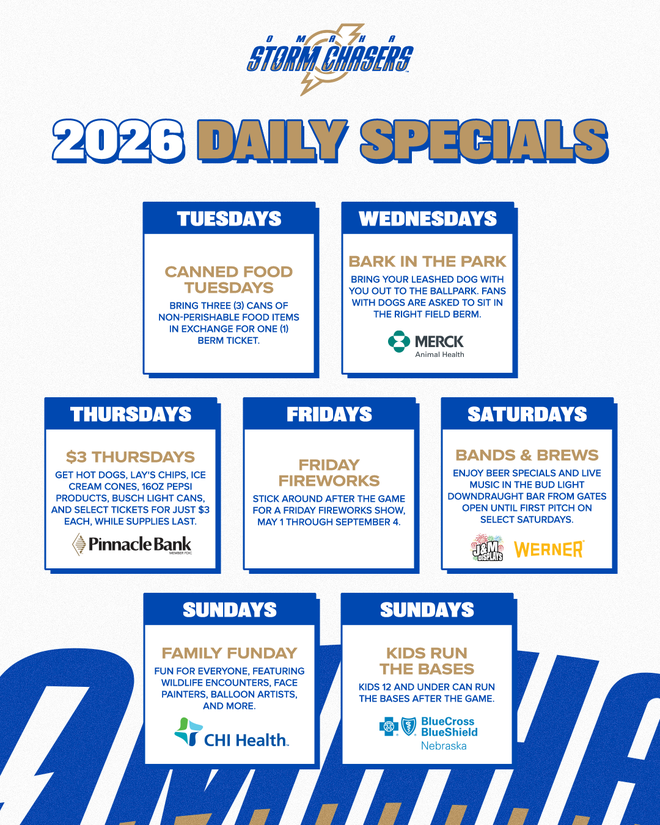 Omaha Storm Chasers single game tickets on sale