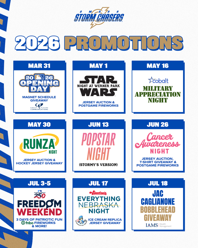 Omaha Storm Chasers single game tickets on sale