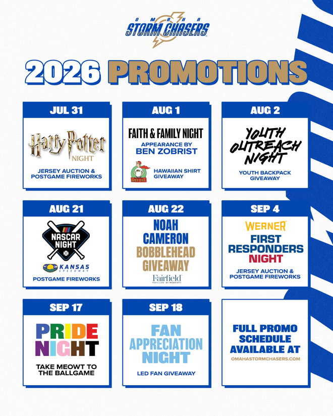 Omaha Storm Chasers single game tickets on sale