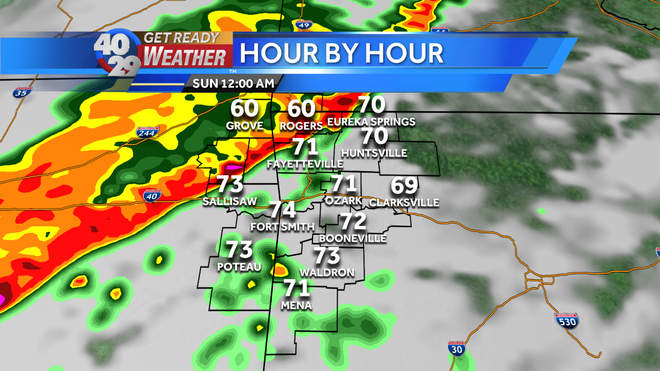 Showers and storms possible this weekend