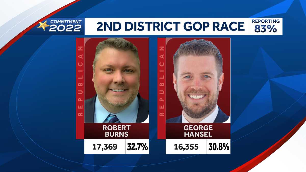 NH Republican 2nd District race: Hansel concedes to Burns