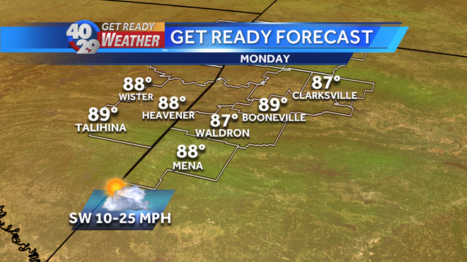 More record setting heat for Monday