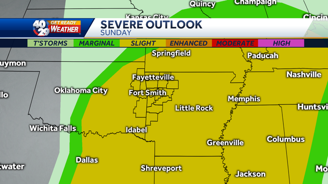 Tracking rain and storm chances this weekend