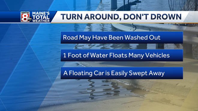 Ice jams impacting Maine rivers Monday, leading to flood concerns