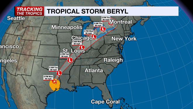 Hurricane Beryl makes landfall in Texas