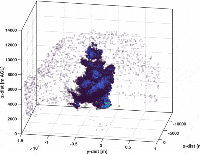 CalFiDE project uses Mosquito Fire data to help improve fire behavior ...