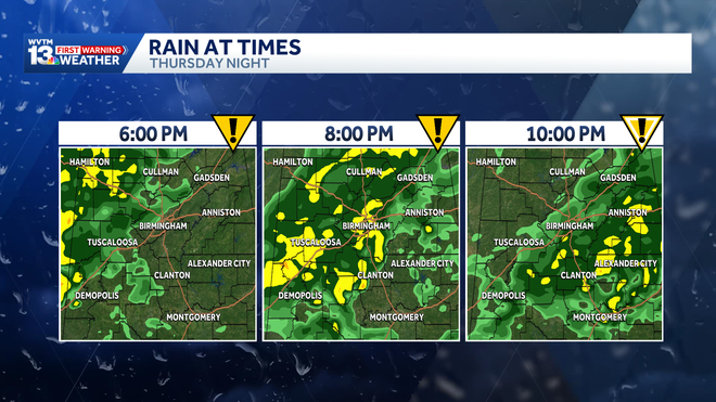Alabama weather forecast: Chilly with rain at times