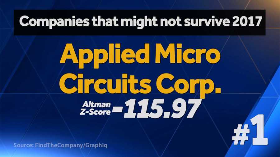 These 30 companies may disappear during 2017 These 30 companies may disappear during 2017