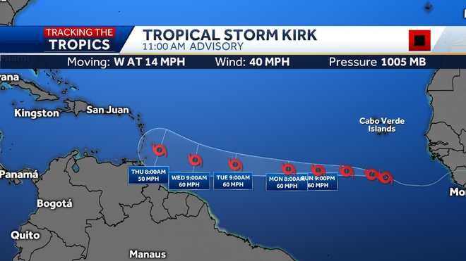 Tropical Storm Kirk forms