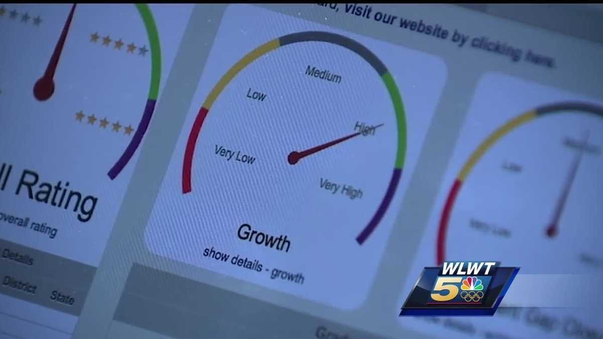 Traditional rankings tossed from Kentucky state report card